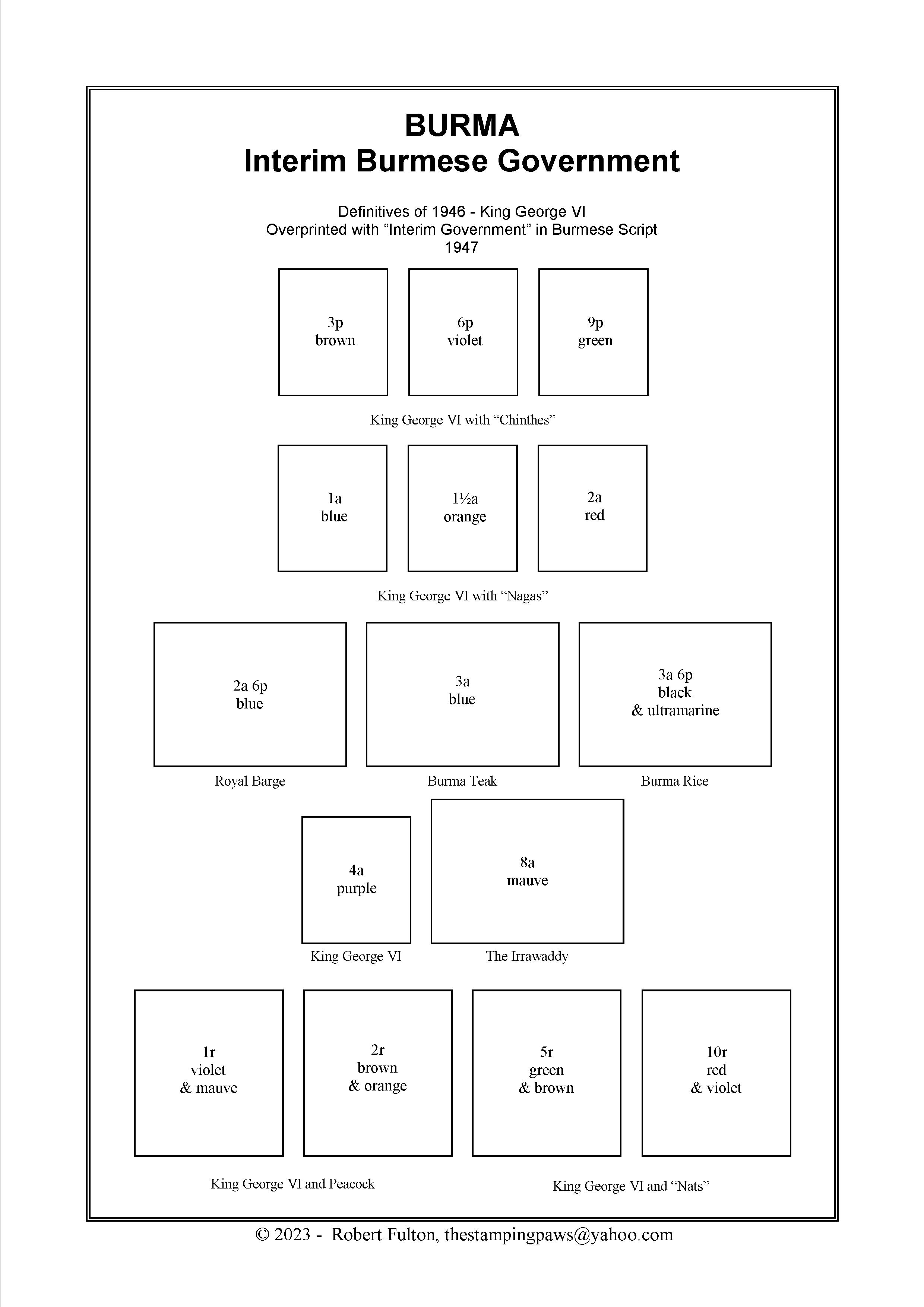 Burma Stamp Album